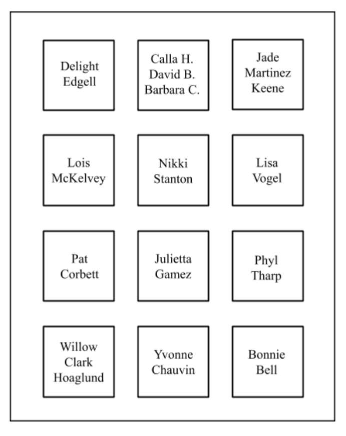 map | Cascabel Community Center
